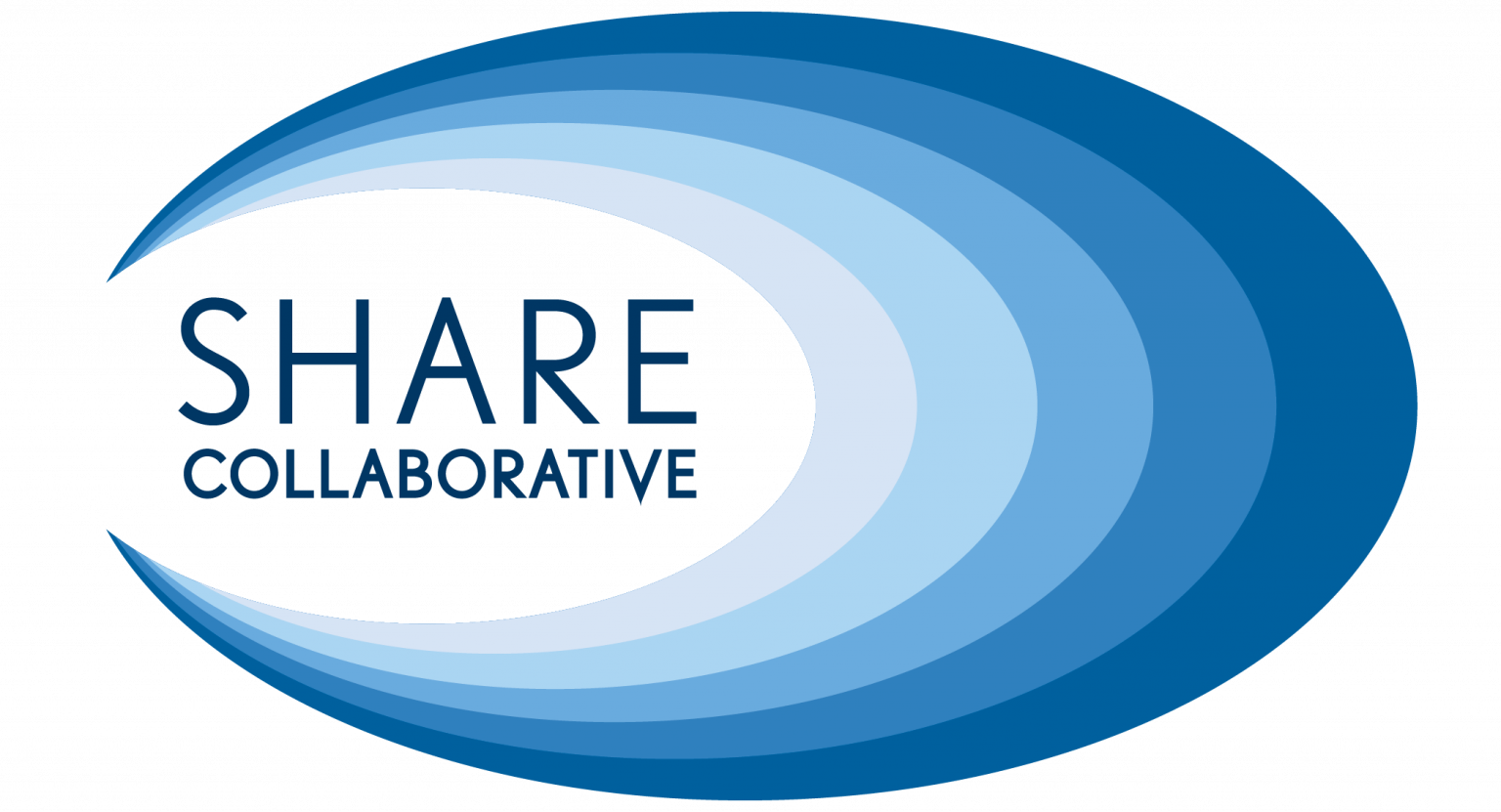 Resources - Share Collaborative